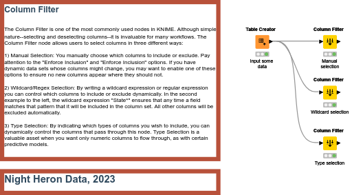 Column Filter — NodePit